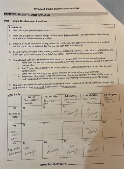 Solved SINGLE AND DOUBLE DISPLACEMENT REACTIONS PROCEDURE, | Chegg.com
