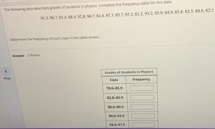 Solved The following data describes grades of students in | Chegg.com