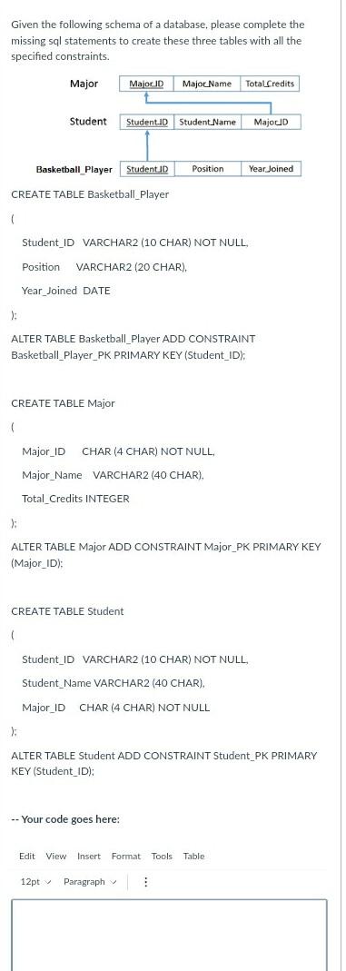 Solved Given the following schema of a database, let's do | Chegg.com