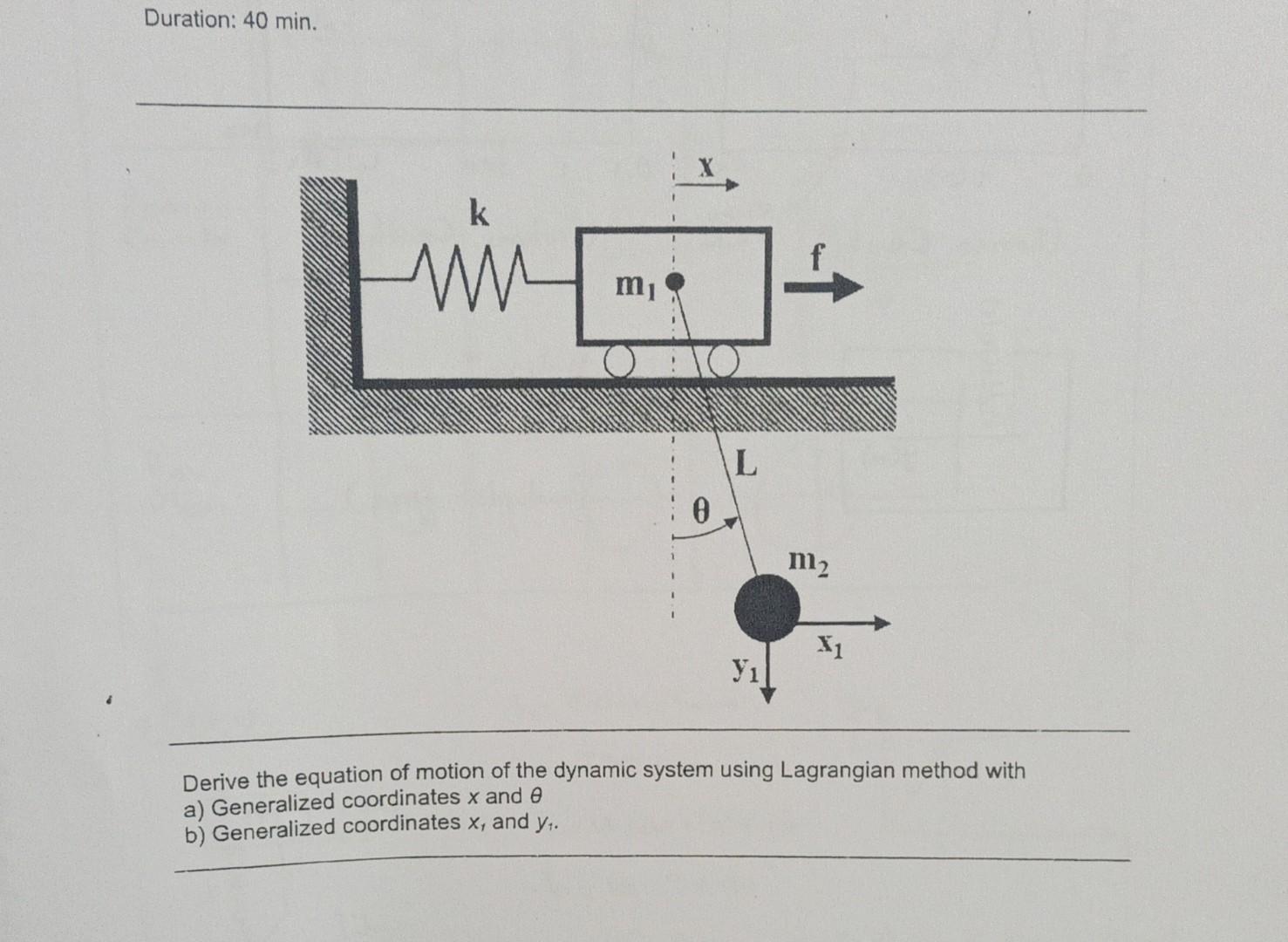 Solved Duration: 40 min. Derive the equation of motion of | Chegg.com