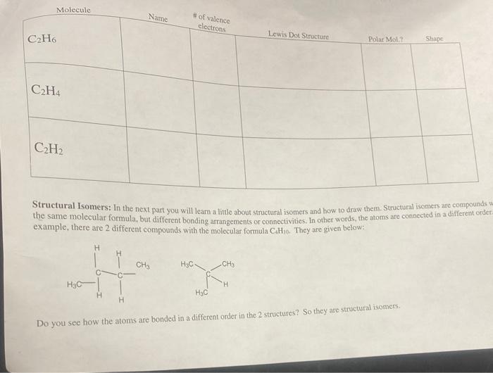 Solved Structural Isomers: In the next part you will learn a | Chegg.com