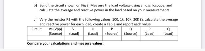 Solved b) Build the circuit shown on Fig 2. Measure the load | Chegg.com