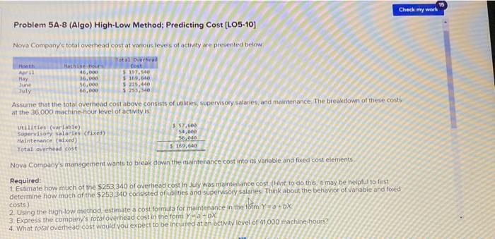 Solved Problem 5A-8 (Algo) High-Low Method; Predicting Cost | Chegg.com