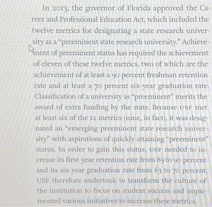 Week 2: Library assignment Library Assignment: LIRN | Chegg.com