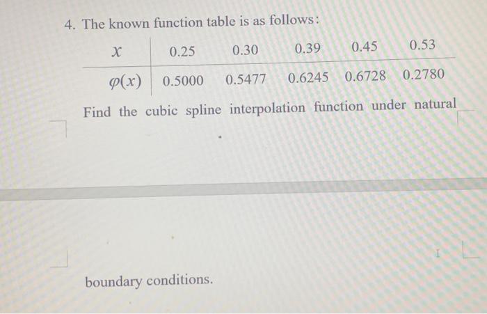 Solved 4. The known function table is as follows: Find the | Chegg.com