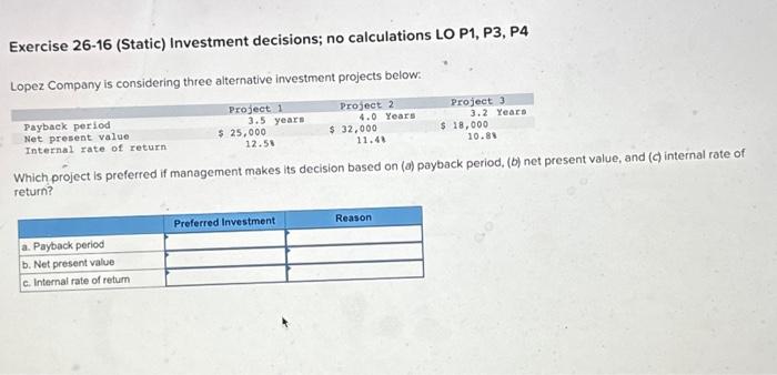 Solved Exercise 26-16 (Static) Investment decisions; no | Chegg.com