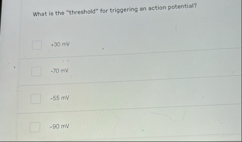 Solved What is the "threshold" for triggering an action | Chegg.com