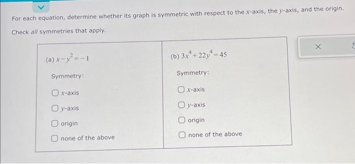 Solved For each equation, determine whether its graph is | Chegg.com