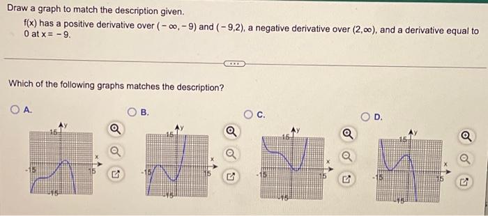 Solved Draw a graph to match the description given. f(x) has | Chegg.com