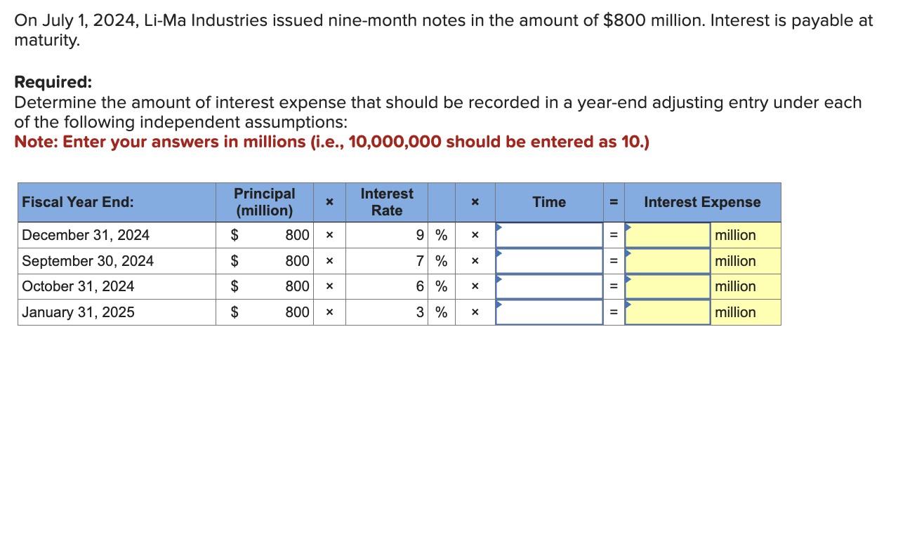Solved On July 1, 2024, ﻿Li-Ma Industries issued nine-month | Chegg.com