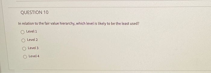 Solved QUESTION 10 In relation to the fair value hierarchy, | Chegg.com