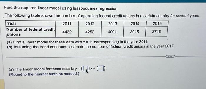Solved Find the required linear model using least-squares | Chegg.com