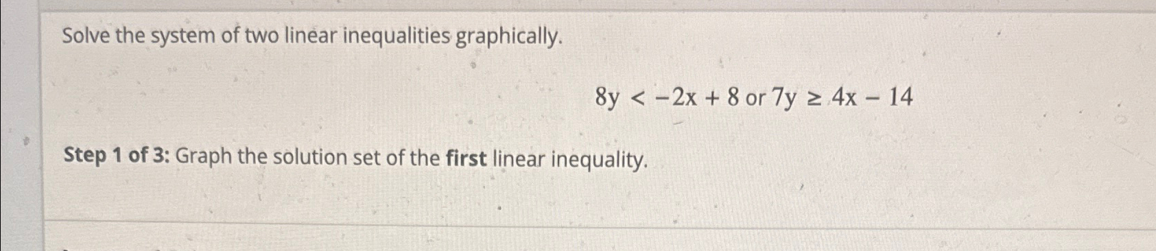 Solved Solve the system of two linear inequalities | Chegg.com