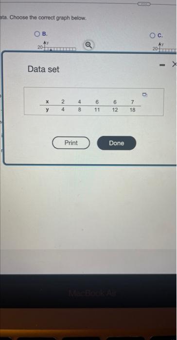 Solved ta. Choose the correct graph below. B. 20 Ay Data | Chegg.com