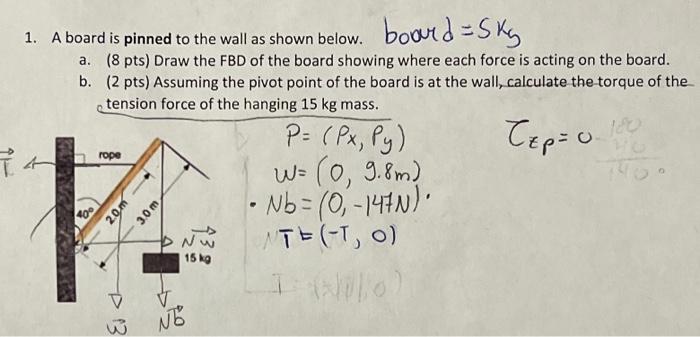 Solved A 5 Kg board is pinned to the wall in a 40° as shown | Chegg.com