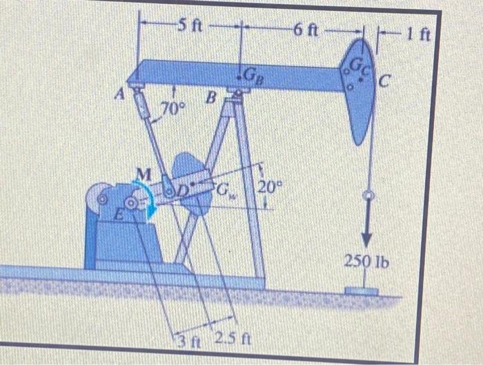 Solved how many unknown parameters does the reaction of | Chegg.com