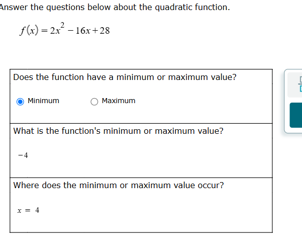 Solved Answer The Questions Below About The Quadratic