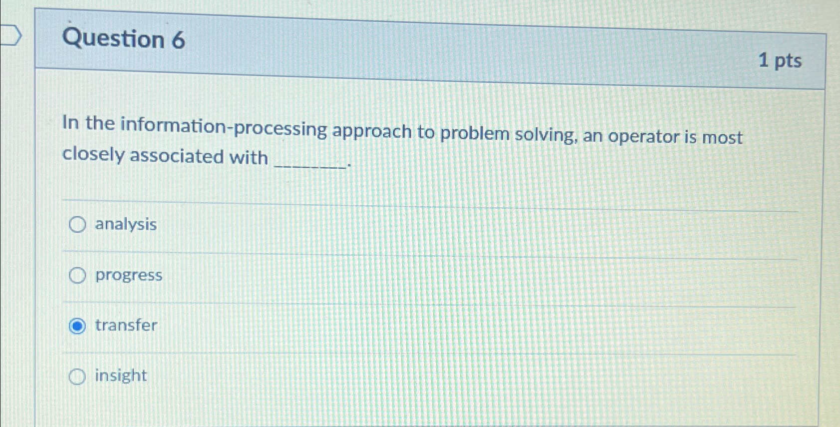 Solved Question 61 ﻿ptsIn the information-processing | Chegg.com