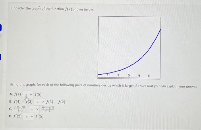 Solved Consider the graph of the function f(x) shown below. | Chegg.com