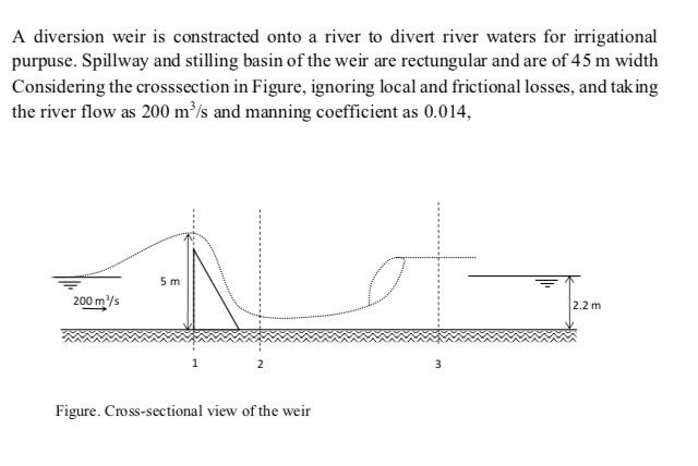Solved A diversion weir is constracted onto a river to | Chegg.com