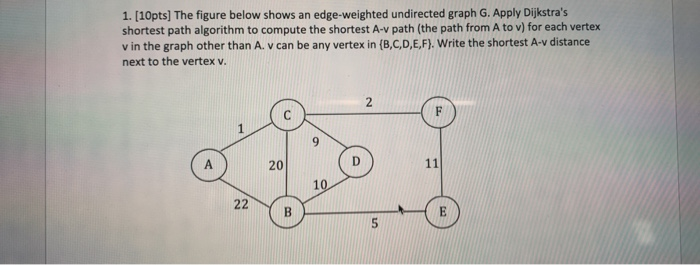 Solved 1. [10pts) The figure below shows an edge-weighted | Chegg.com