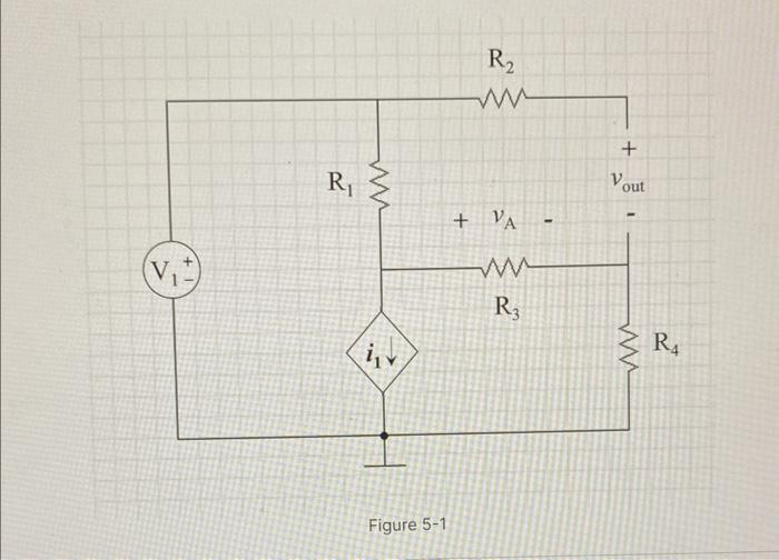 Solved Figure 5 1the Vccs Voltage Controlled Current