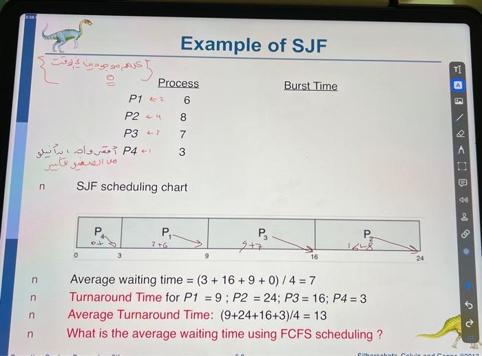 Solved Example Of Sjf N Sjf Scheduling Chart N Average