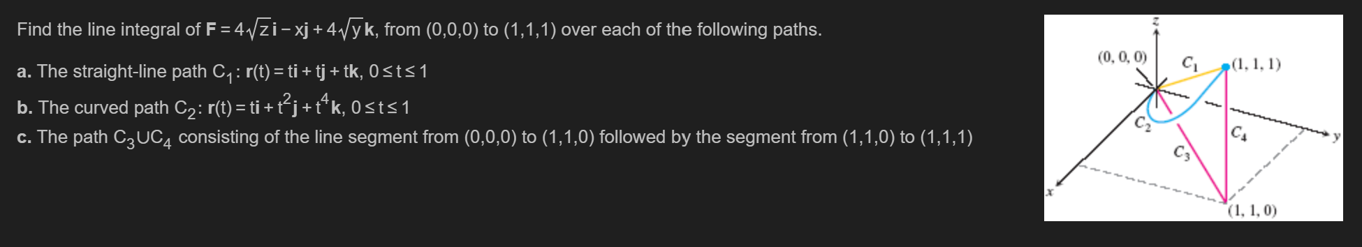 Solved Find the line integral of F=4z2i-xj+4y2k, ﻿from | Chegg.com