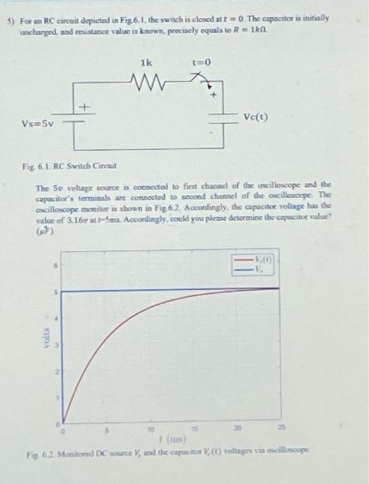Solved 5) For an RC circuit depicted in Fig 6.1, the switch | Chegg.com