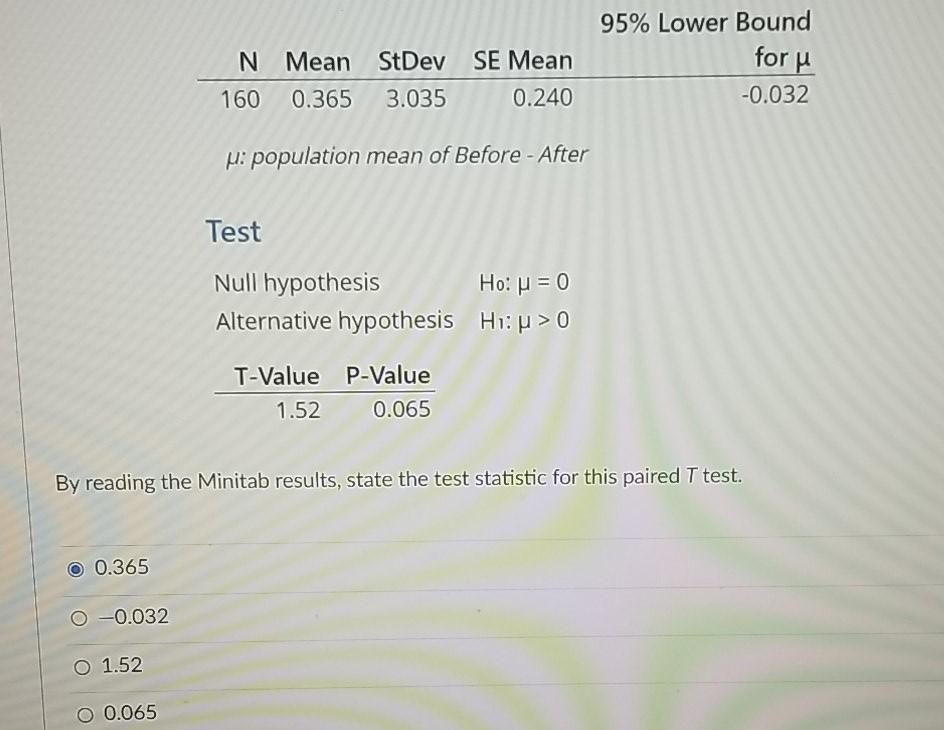 Solved 95% Lower Bound for p N Mean StDev SE Mean 160 0.365 | Chegg.com