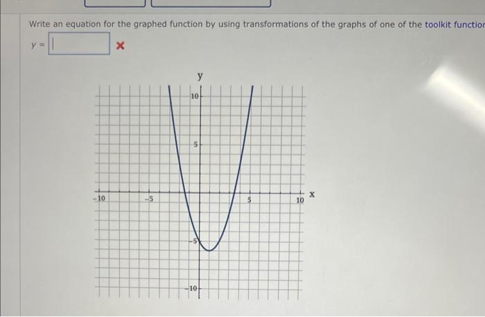 Solved Write an equation for the graphed function by using | Chegg.com
