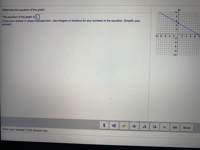 Solved Ay 10- Determine the equation of the graph. The | Chegg.com