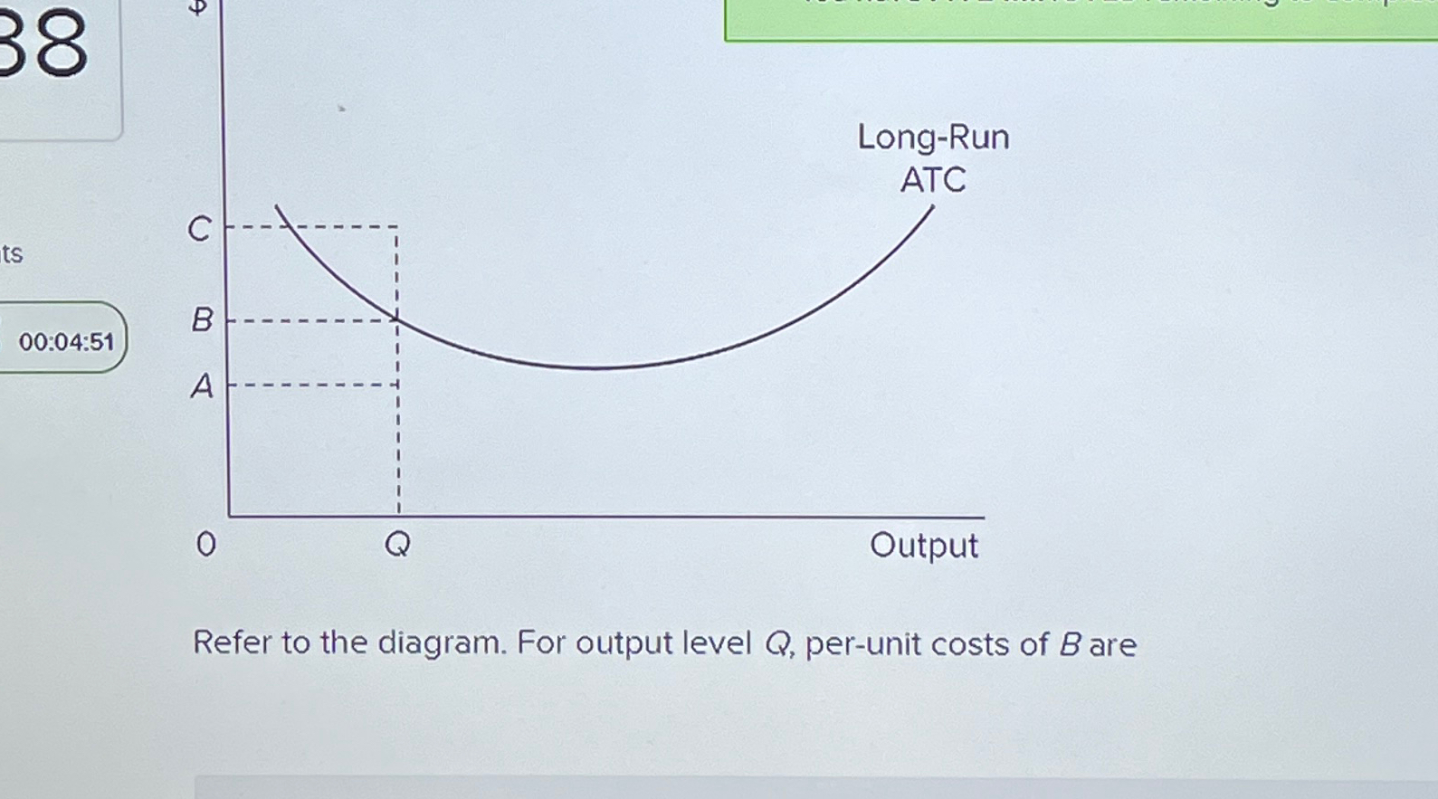Solved Long-Run ATCRefer to the diagram. For output level Q, | Chegg.com