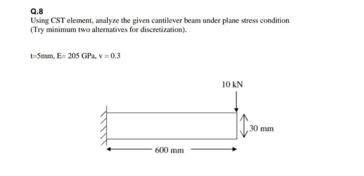 Solved Q.8 Using CST element, analyze the given cantilever | Chegg.com