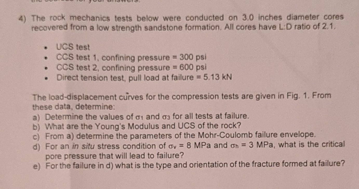 Solved 4) The rock mechanics tests below were conducted on | Chegg.com