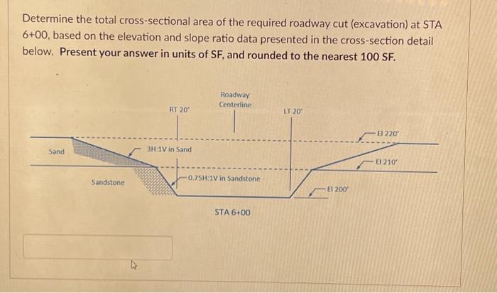 Solved Determine the total cross-sectional area of the | Chegg.com