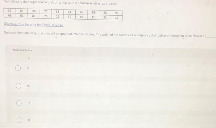 Solved The following data represent scores on a pop quiz in | Chegg.com