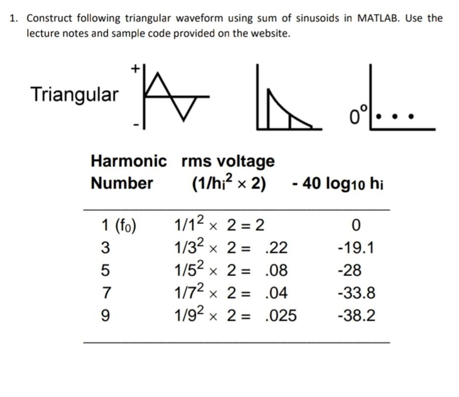 Solved 1. Construct following triangular waveform using sum | Chegg.com