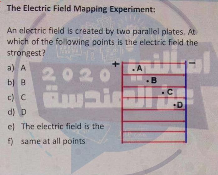 Solved In the Electric Field Mapping experiment, the anode | Chegg.com