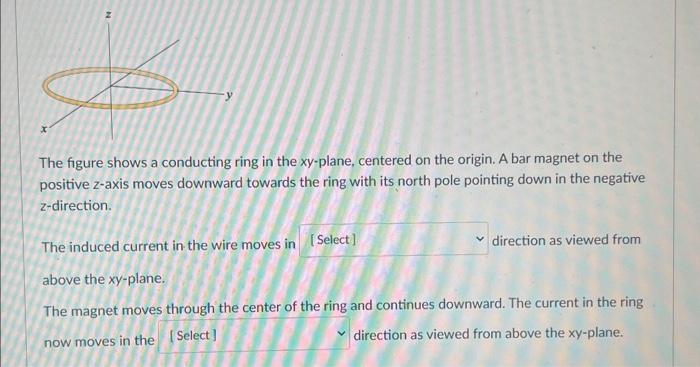 Solved The figure shows a conducting ring in the xy-plane, | Chegg.com
