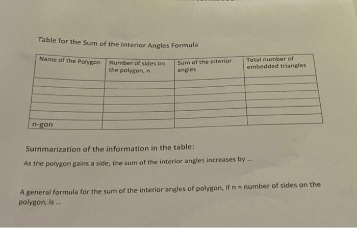 Solved Table for the Sum of the Interior Angles Formula | Chegg.com