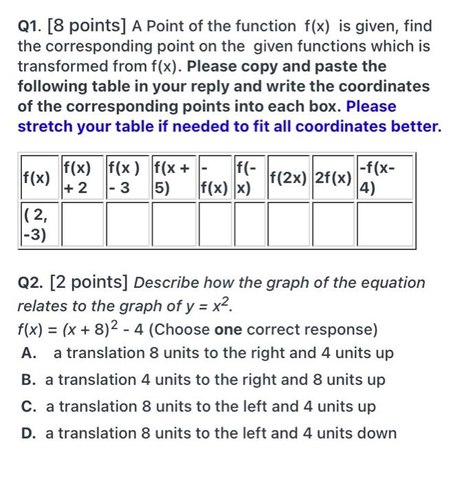 Solved Q1. [8 points] A Point of the function f(x) is given, | Chegg.com