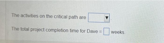 Solved Paves ealiest start (ES) and eariest finsh (EF) | Chegg.com