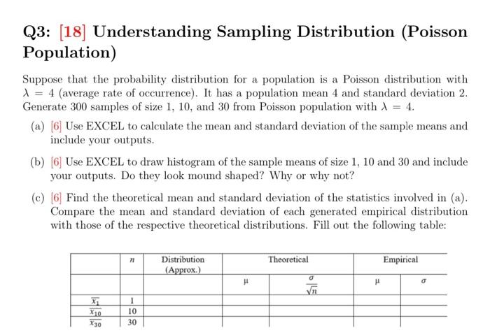 Solved Q3: [18] Understanding Sampling Distribution (Poisson | Chegg.com