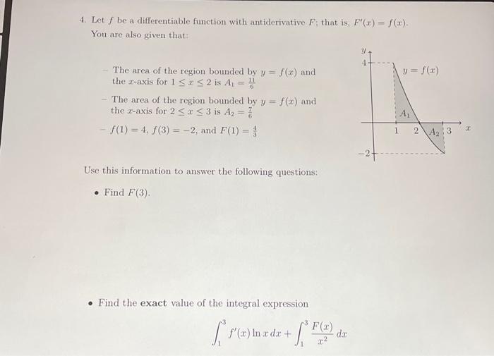 Solved 4. Let f be a differentiable function with | Chegg.com