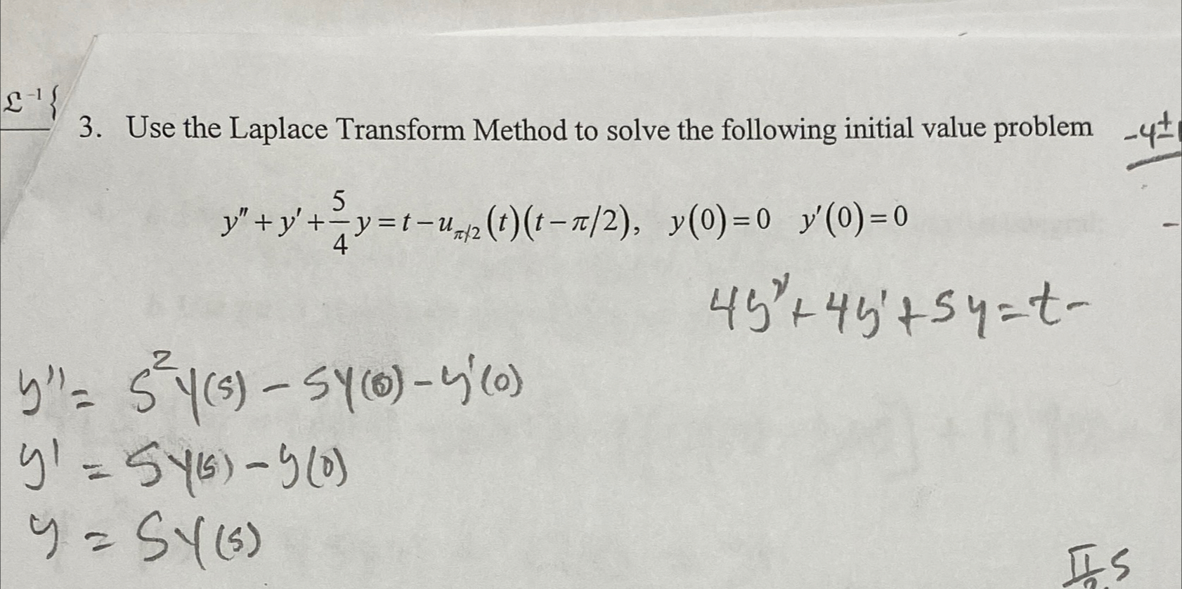 Solved Use the Laplace Transform Method to solve the | Chegg.com