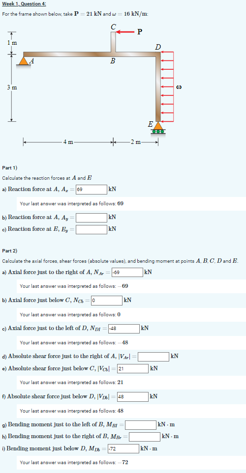 Solved Week 1 ﻿Question 4:For the frame shown below, take | Chegg.com