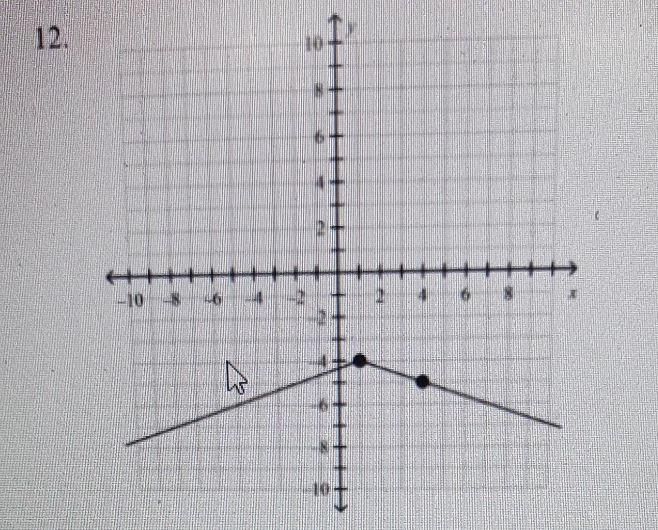 Solved 12. | Chegg.com