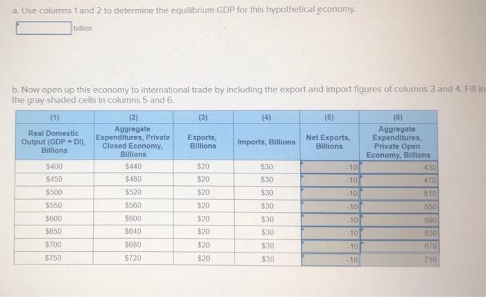 Solved a. Use columns 1 and 2 to determine the equilibrium | Chegg.com
