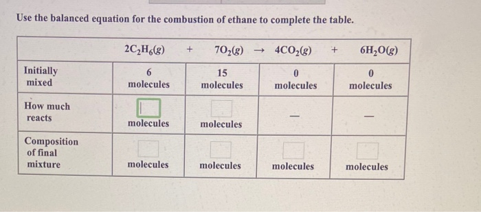 Solved Use the balanced equation for the combustion of | Chegg.com